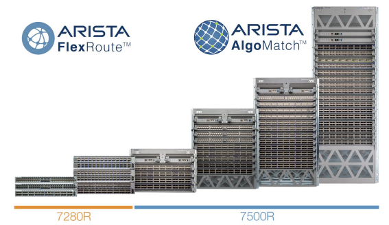 MPLS Segment Routing - Solutions and Applications - Arista MPLS Segment Routing - Solutions and Applications - Arista