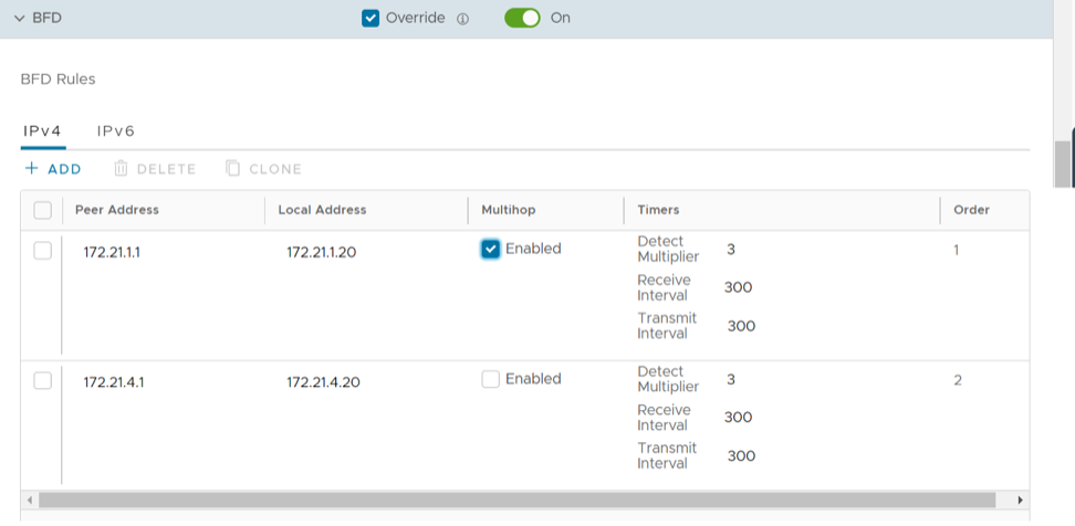 VeloCloud SD-WAN 6.1 - Administration Guide - Configure Dynamic Routing ...
