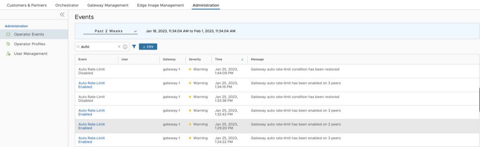 VeloCloud SD-WAN 6.1 - Operator Guide - Manage Operators - Arista
