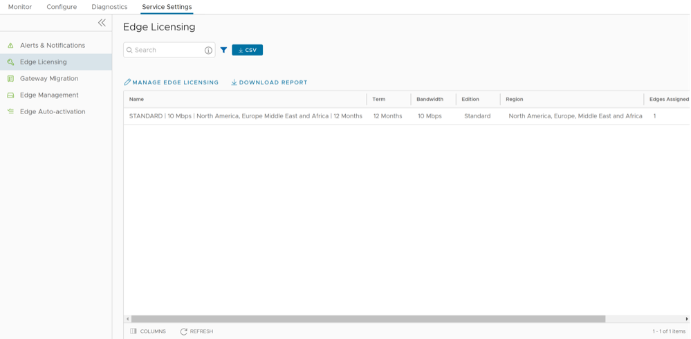 VeloCloud SD-WAN 6.0 - Partner Guide - Edge Licensing - Arista