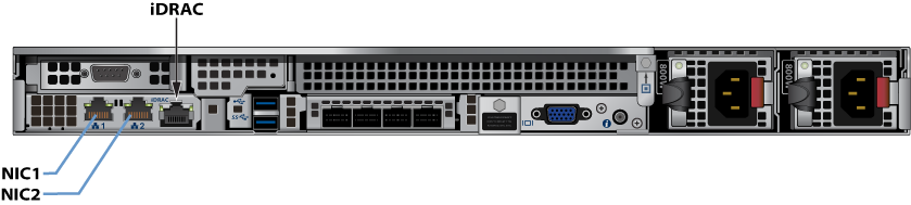 CloudVision Appliance AGNI 100 - Setup Preparation - Arista