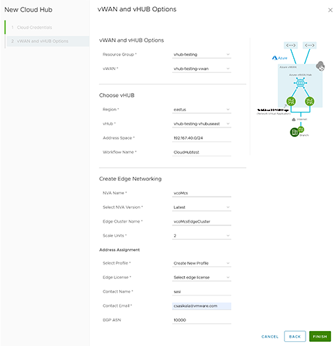 VeloCloud SD-WAN 6.4 - Administration Guide - CloudHub Automated ...