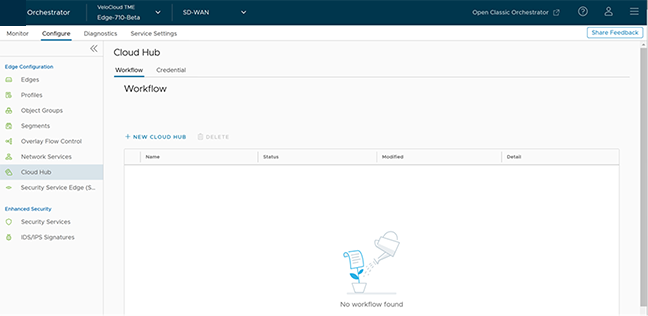 VeloCloud SD-WAN 6.4 - Administration Guide - CloudHub Automated ...