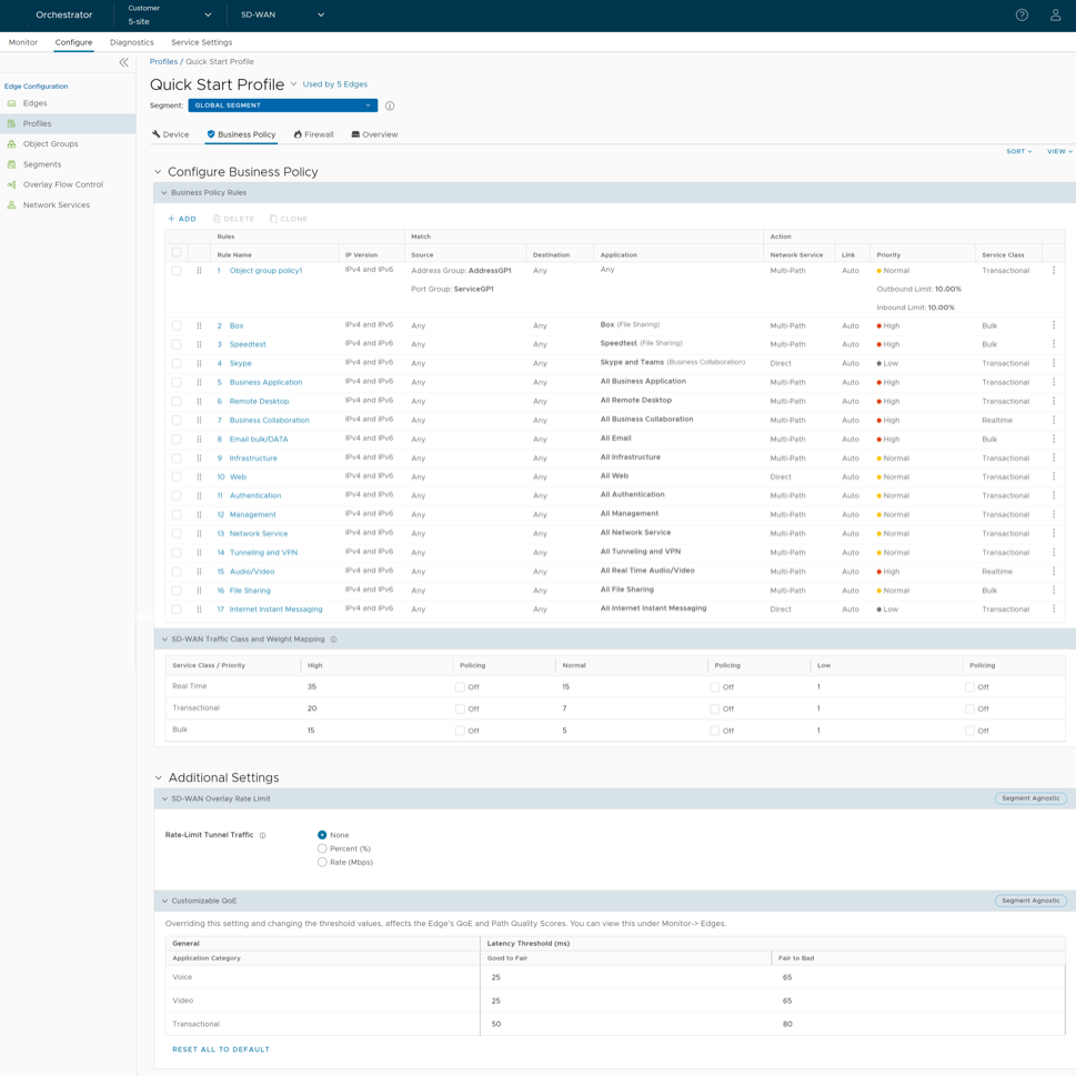 VeloCloud SD-WAN 6.4 - Administration Guide - Configuring Business ...