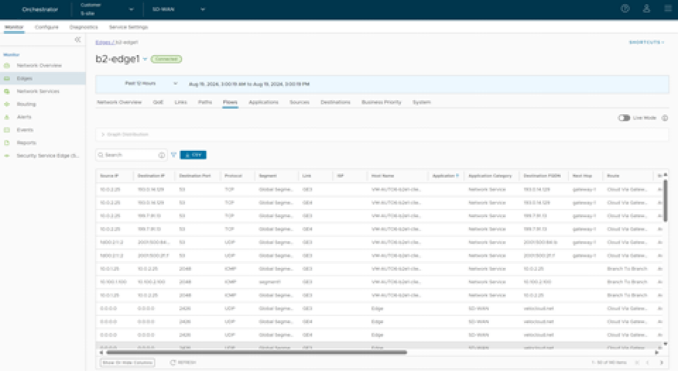 VeloCloud SD-WAN 6.4 - Administration Guide - Monitor Enterprise - Arista