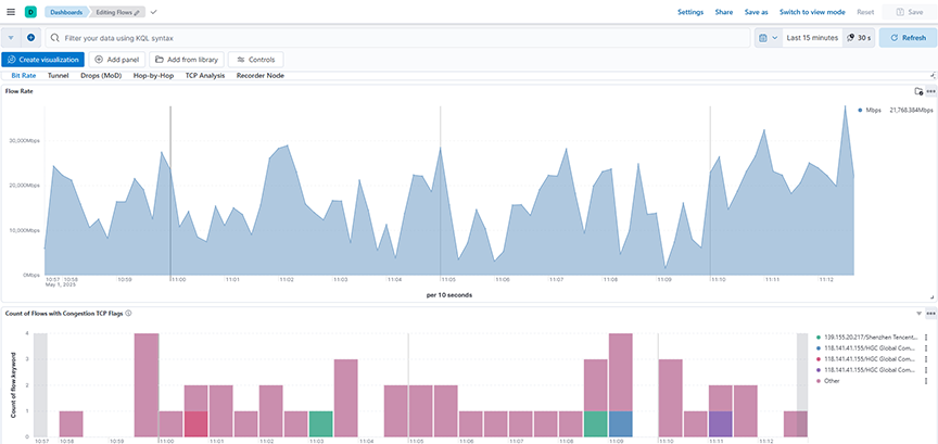 Analytics User Guide - Network - Arista