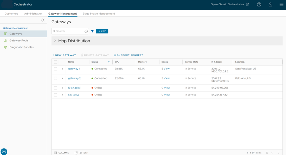 VeloCloud SD-WAN 6.4 - Gateway Monitoring Guide - Monitor Gateways on ...