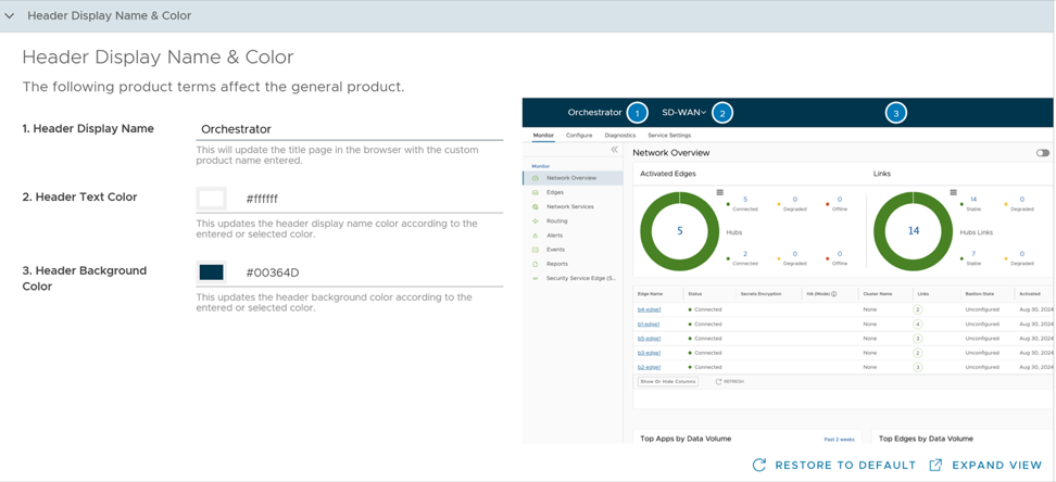 VeloCloud SASE 6.4 - Global Settings Guide - Orchestrator Branding-Enterprise - Arista