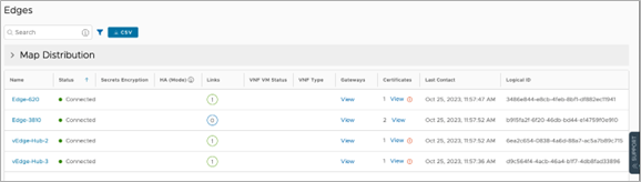 VeloCloud SD-WAN 6.4 - Orchestrator Guide - On Premises SD-WAN ...