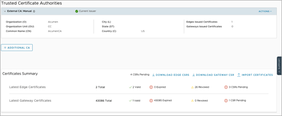 VeloCloud SD-WAN 6.4 - Orchestrator Guide - On Premises SD-WAN ...