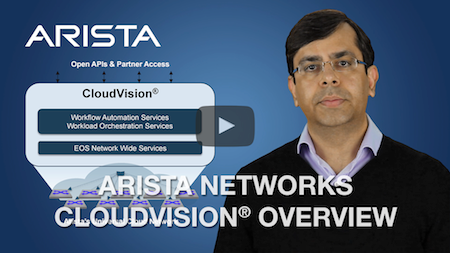 Arista - EOS CloudVision